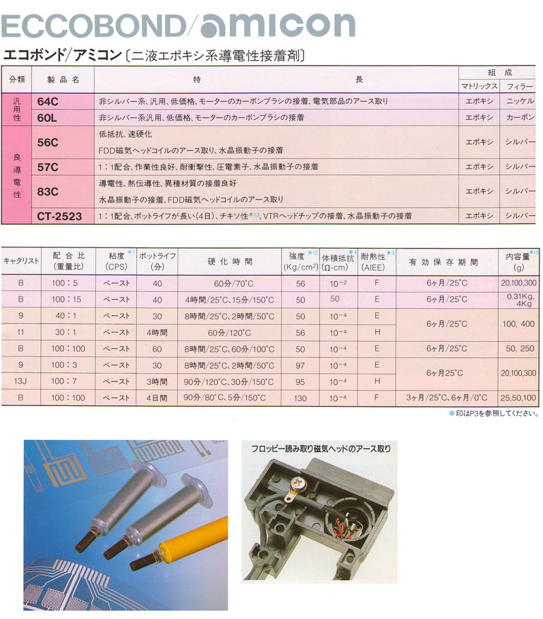ECCOBOND 에코본드 - ECCOBOND 범용 양도전성에폭시